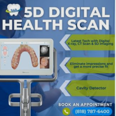 Smile Gallery - 360 Dental